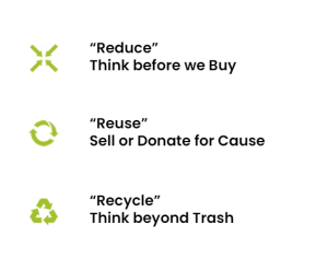 Kar Parivartan LLP – E-Waste EPR- Plastic EPR – Battery EPR